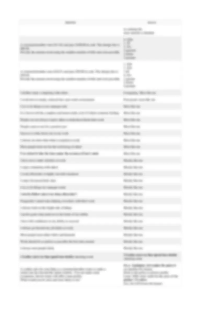 Walmart Assessment Test Answers 2025–26 | Updated Employment Test ...