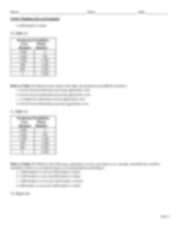 Test Bank for Principles of Microeconomics, 10th Edition by N. Gregory ...