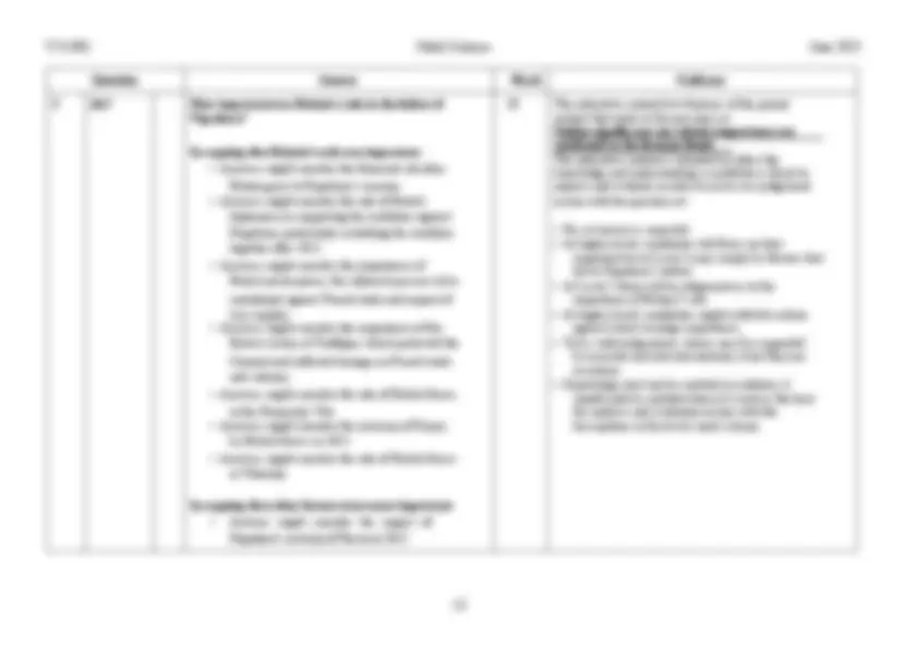 2025 OCR A Level History A Y213/01 The French Revolution and the rule ...