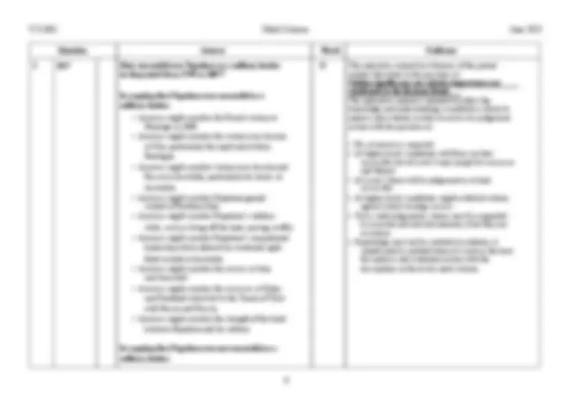 2025 OCR A Level History A Y213/01 The French Revolution and the rule ...