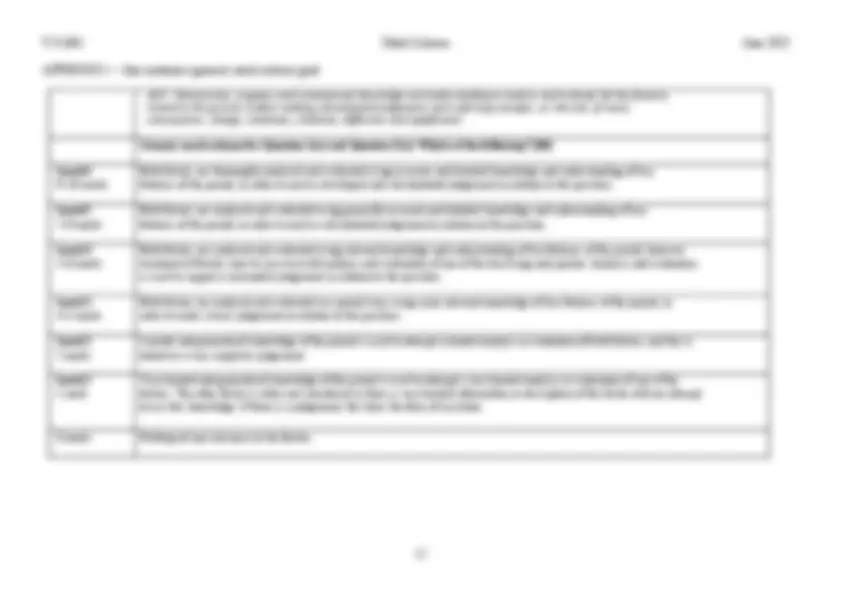 2025 OCR A Level History A Y213/01 The French Revolution and the rule ...