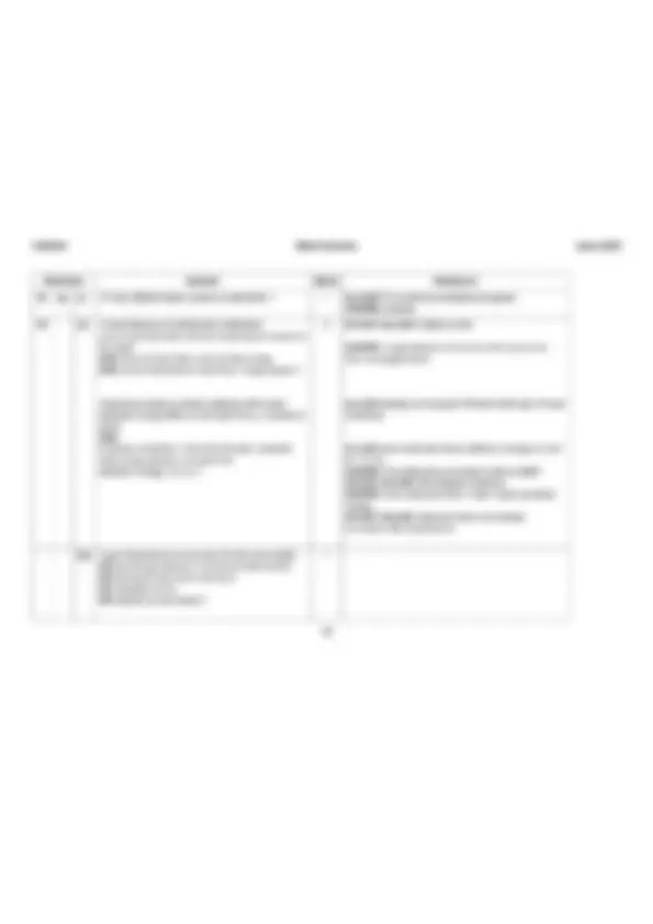 OCR A Level CHEMISTRY A Paper 1 (H432/01) JUNE 2025 QUESTION PAPER ...
