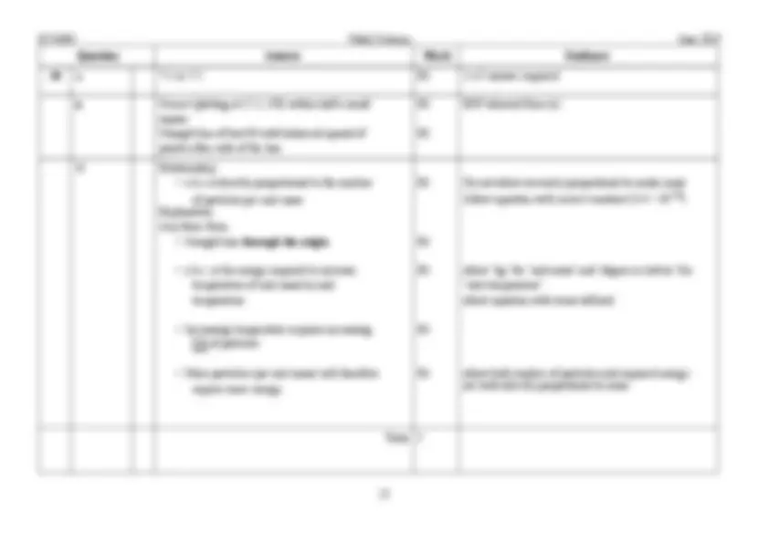 2025 OCR A Level Physics A H556/01 Modelling physics Includes Verified ...