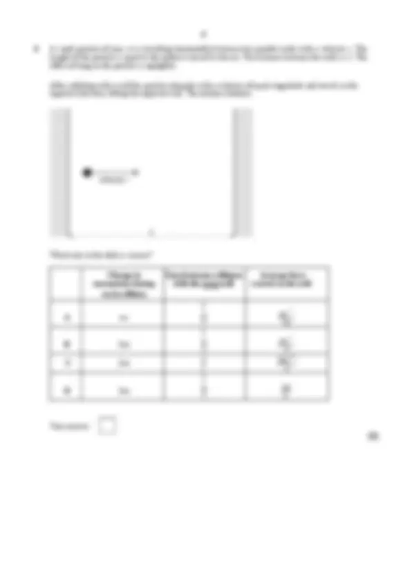 2025 OCR A Level Physics A H556/01 Modelling physics Includes Verified Question paper & | Exams ...