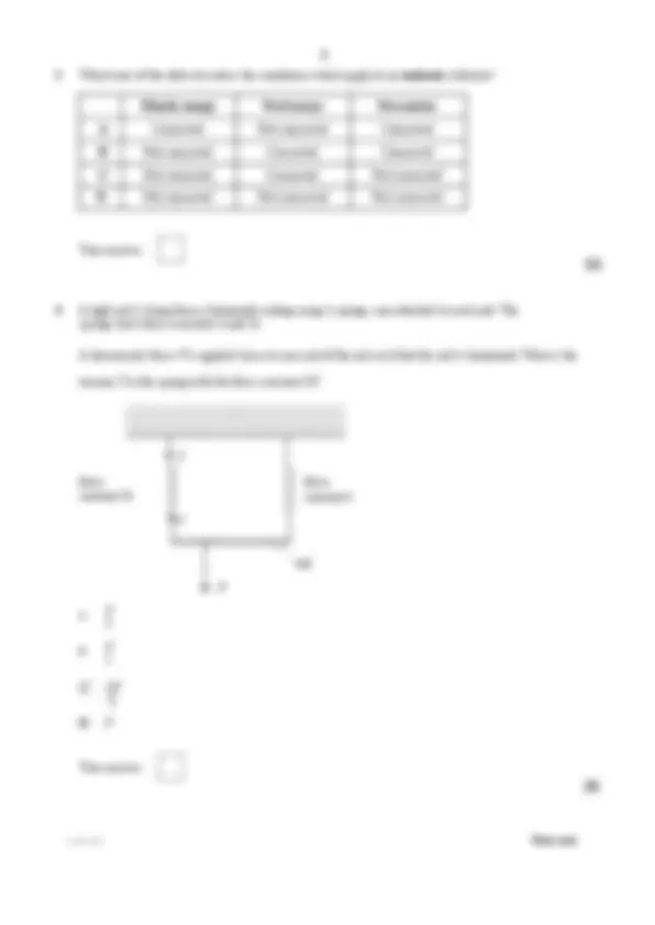 2025 OCR A Level Physics A H556/01 Modelling physics Includes Verified Question paper & | Exams ...