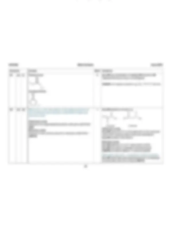 OCR A Level CHEMISTRY A Paper 2 (H432/02) JUNE 2025 QUESTION PAPER ...