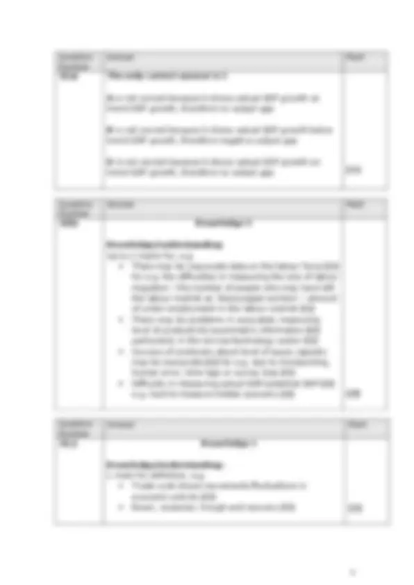 EDEXCEL AS LEVEL ECONOMICS A (8EC0/02) QUESTION PAPER 2 AND MARK SCHEME ...