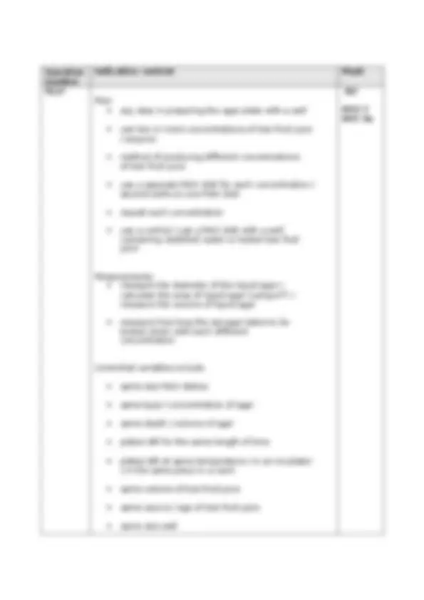 2025 Pearson Edexcel GCSE In Biology (1BI0) Paper 1F (Verified Question ...