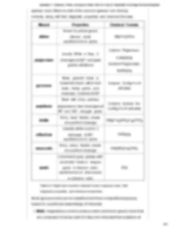 ESS 101 B Sp 22 Introduction To Geology And Societal Impacts Laboratory ...