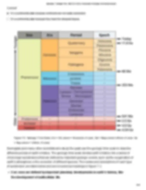 Laboratory 7: Geologic Time: ESS 101 B Wi 24 Introduction To Geology ...