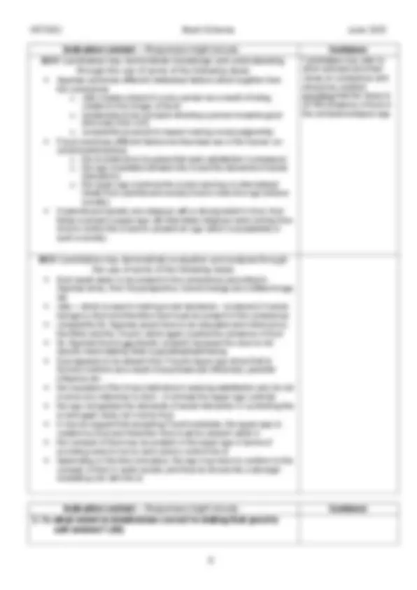 OCR A Level Religious Studies H573/02 Religion and ethics 2025 Combined ...