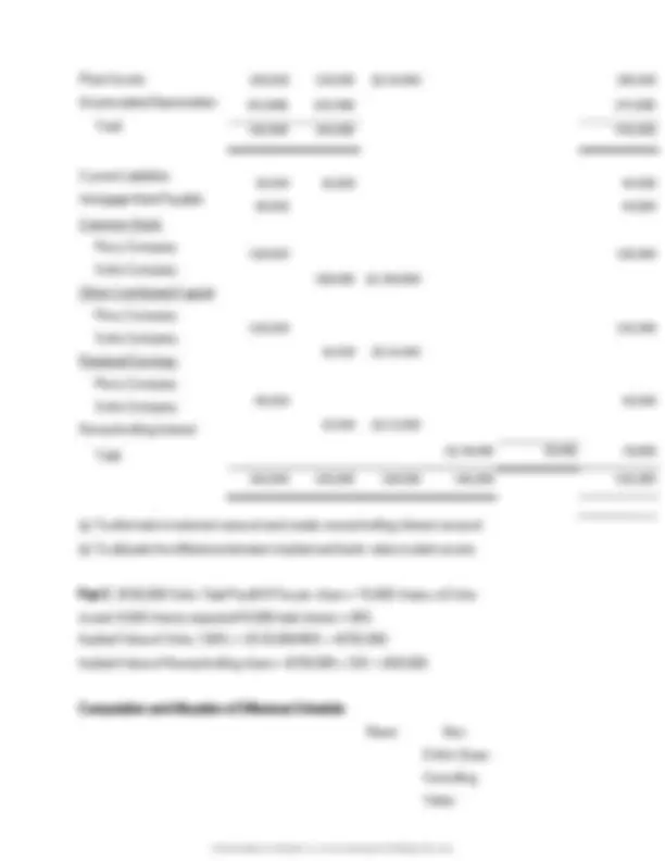 ACC 405 Module 3 Project – Practice Problems & Step-By-Step Solutions ...
