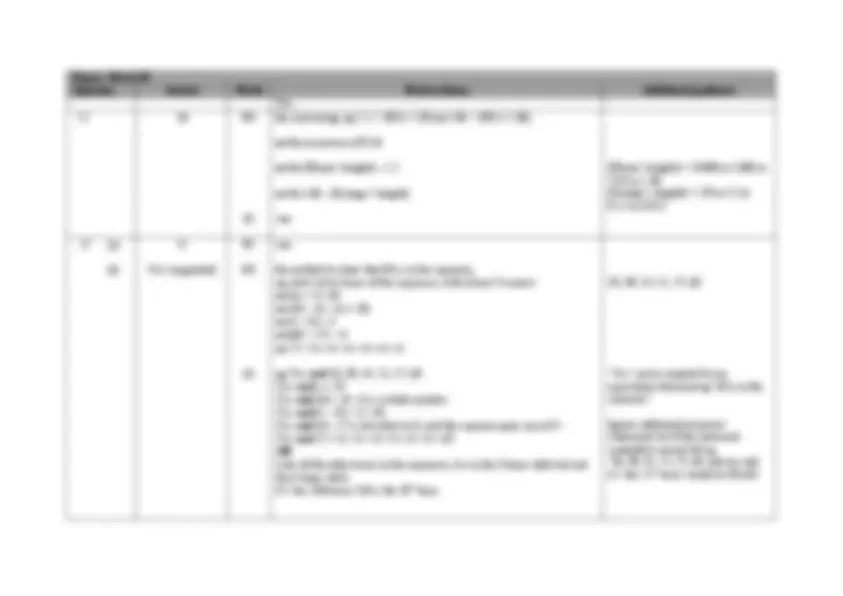 Pearson Edexcel Level 1/Level 2 GCSE (9–1) Mathematics PAPER 3 (Calculator) Foundation Ti ...