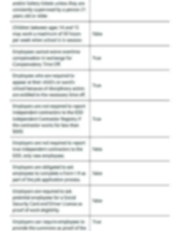 PROFESSIONAL IN HUMAN RESOURCES - CALIFORNIA (PHR-CA) 2025 OFFICIAL ...