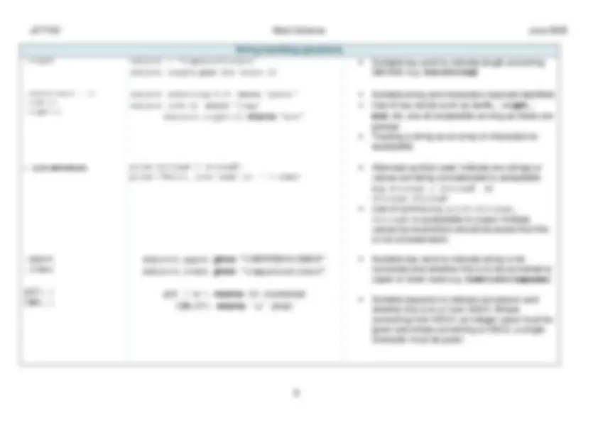 GCSE COMPUTER SCIENCE — Actual May 2025 PAST PAPER: Computational Thinking, Algorithms an ...