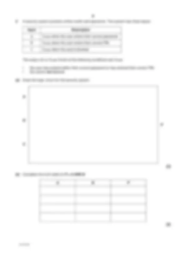 GCSE COMPUTER SCIENCE — Actual May 2025 PAST PAPER: Computational Thinking, Algorithms an ...