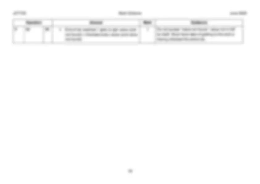 GCSE COMPUTER SCIENCE — Actual May 2025 PAST PAPER: Computational Thinking, Algorithms an ...