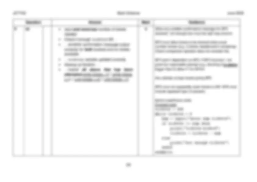 GCSE COMPUTER SCIENCE — Actual May 2025 PAST PAPER: Computational Thinking, Algorithms an ...