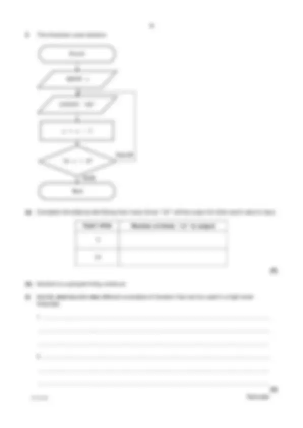 GCSE COMPUTER SCIENCE — Actual May 2025 PAST PAPER: Computational Thinking, Algorithms an ...