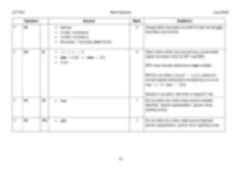 GCSE COMPUTER SCIENCE — Actual May 2025 PAST PAPER: Computational Thinking, Algorithms an ...