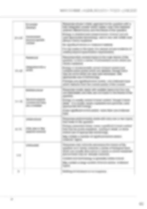 Actual 2025 AQA A-LEVEL BIOLOGY 7402/3 Paper 3 Merged Question Paper ...