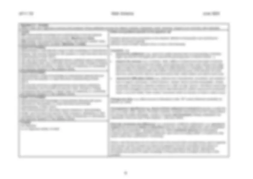 2025 OCR GCSE (9-1) History B (Schools History Project) J411/32: Viking ...