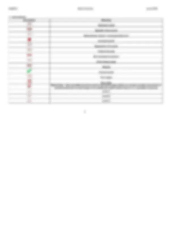 2025 OCR A LEVEL Computer Science Paper 1 & 2 QUESTION PAPERS + MARK ...