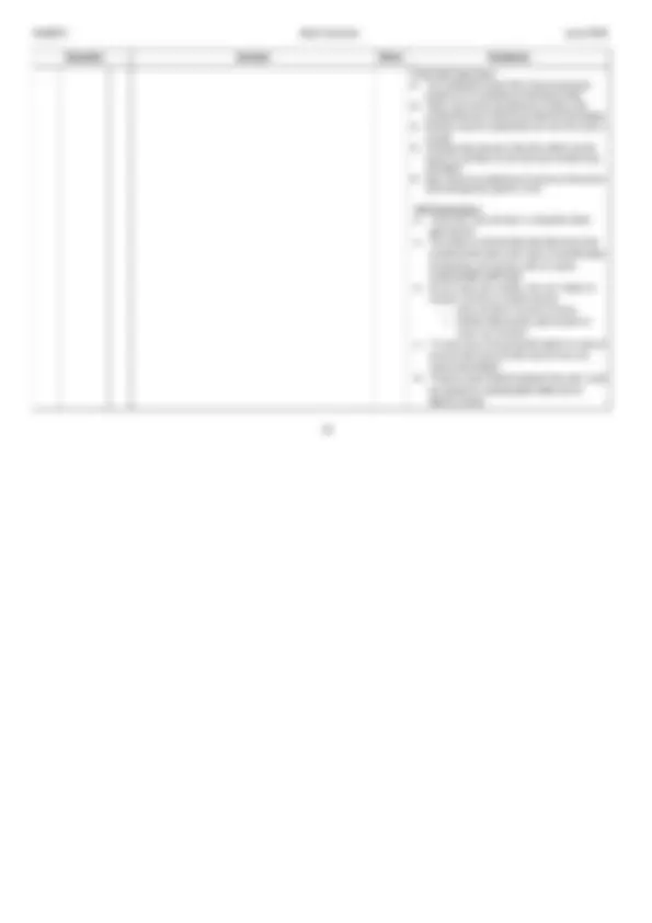 2025 OCR A LEVEL Computer Science Paper 1 & 2 QUESTION PAPERS + MARK ...