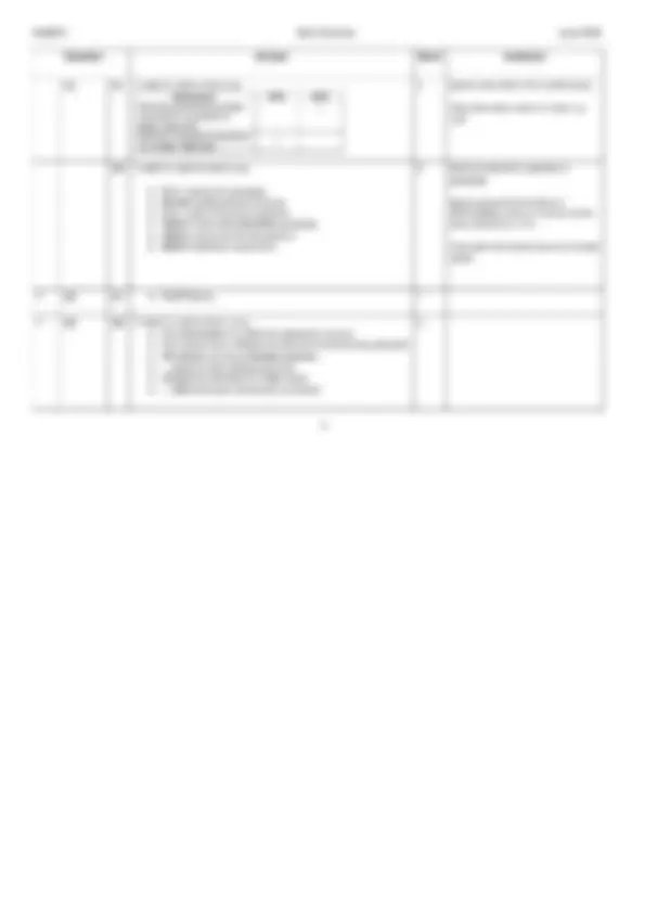 2025 OCR A LEVEL Computer Science Paper 1 & 2 QUESTION PAPERS + MARK ...