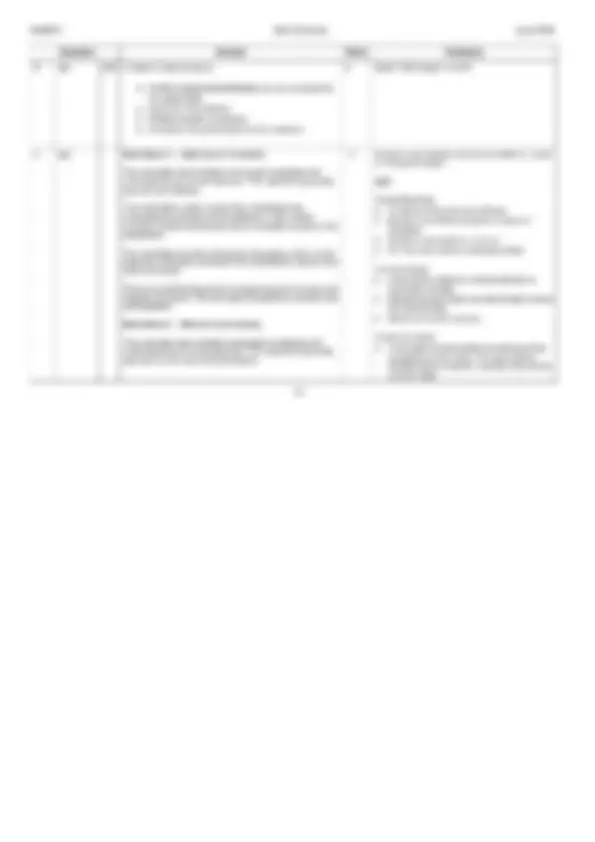 2025 OCR A LEVEL Computer Science Paper 1 & 2 QUESTION PAPERS + MARK ...