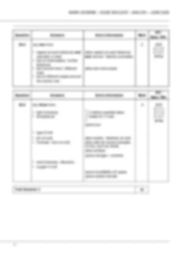 AQA GCSE 8461/2H BIOLOGY HIGHER TIER PAPER 2H +MARK SCHEME JUNE 2025 ...