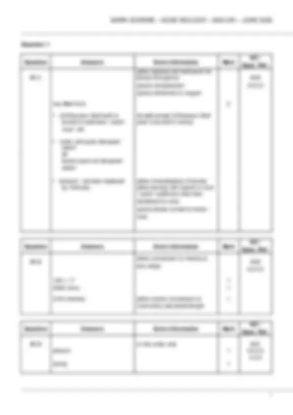AQA GCSE 8461/2H BIOLOGY HIGHER TIER PAPER 2H +MARK SCHEME JUNE 2025 ...