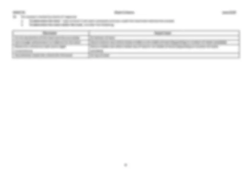 2O25 OCR A Level Classical Civilisation H408/31 Greek Religion | Exams ...