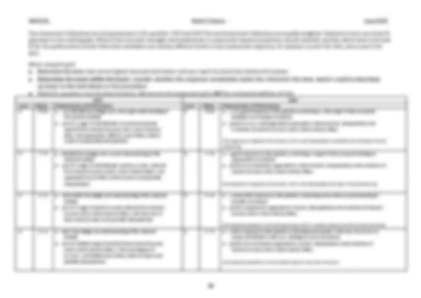 2O25 OCR A Level Classical Civilisation H408/31 Greek Religion | Exams ...