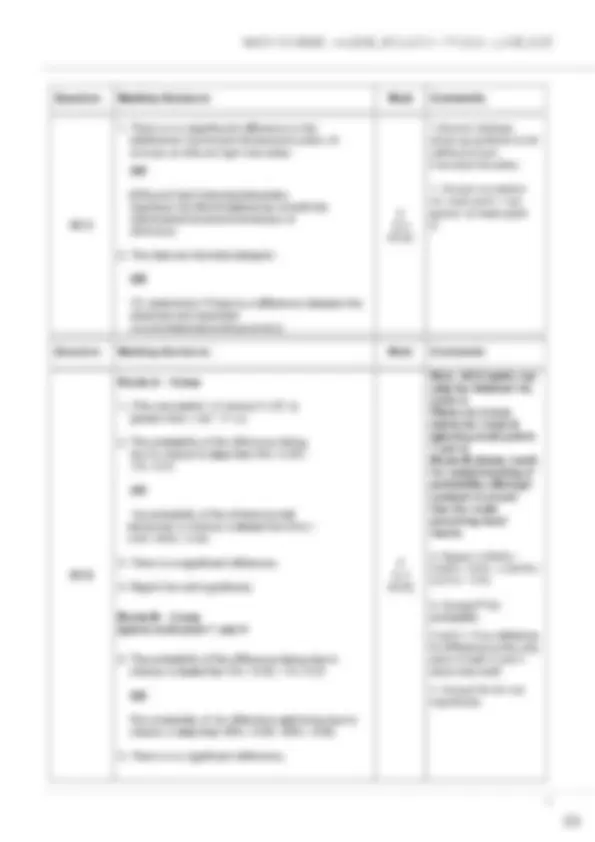 Actual 2025 AQA A-LEVEL BIOLOGY 7402/2 Paper 2 Merged Question Paper ...