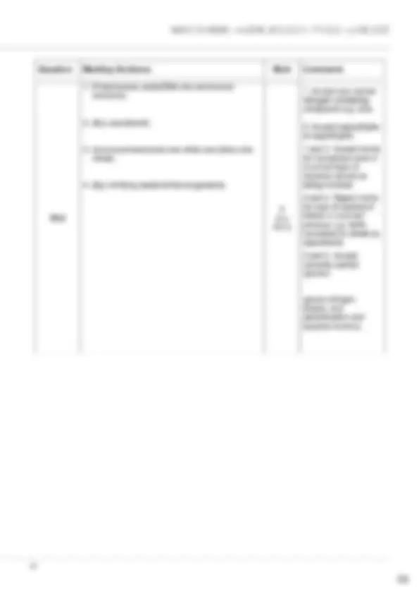 Actual 2025 AQA A-LEVEL BIOLOGY 7402/2 Paper 2 Merged Question Paper ...