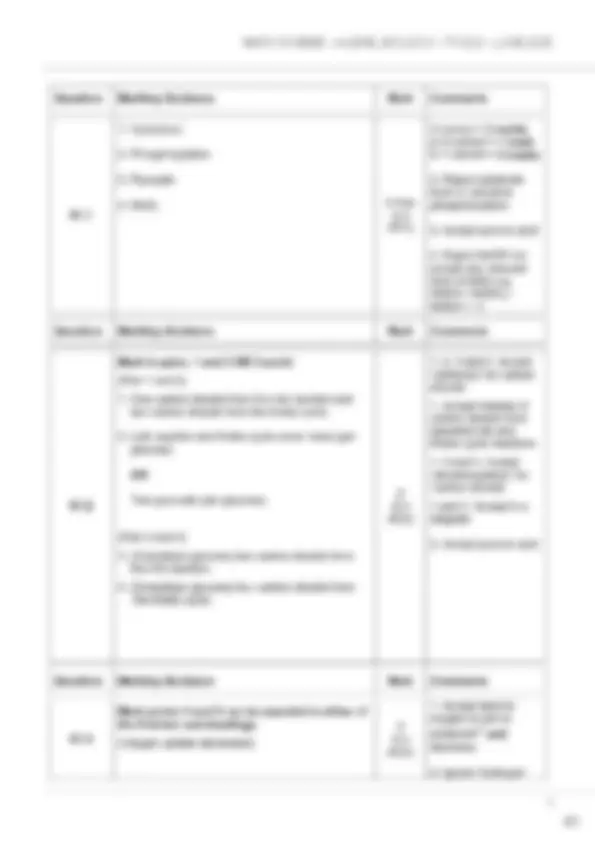 Actual 2025 AQA A-LEVEL BIOLOGY 7402/2 Paper 2 Merged Question Paper ...