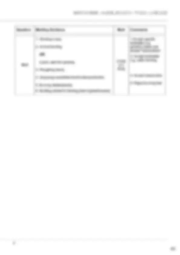 Actual 2025 AQA A-LEVEL BIOLOGY 7402/2 Paper 2 Merged Question Paper ...