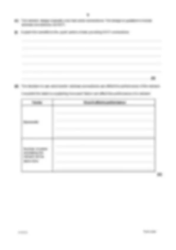 2O25 0CR GCSE Computer Science J277/01 Computer Systems Question Paper and Marking Scheme ...