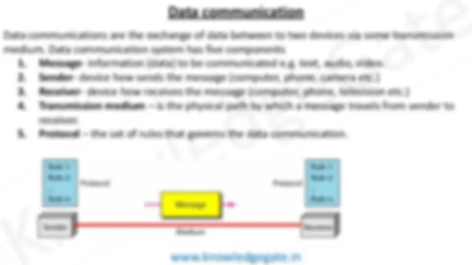 Computer networks by knowledge gate | Lecture notes Computer Networks ...