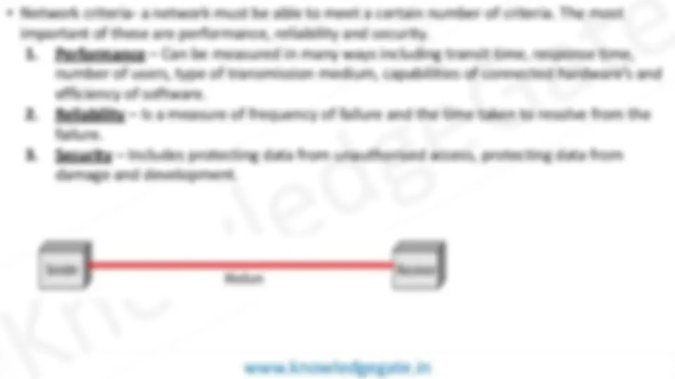 Computer networks by knowledge gate | Lecture notes Computer Networks ...
