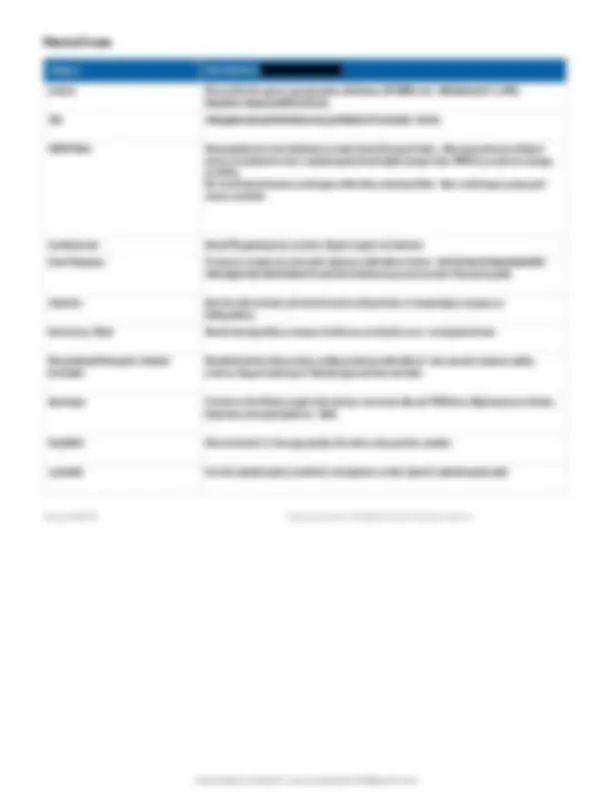 NR 509 / NR509 Week 3 iHuman Virtual Patient Encounter (Rubric & Case ...