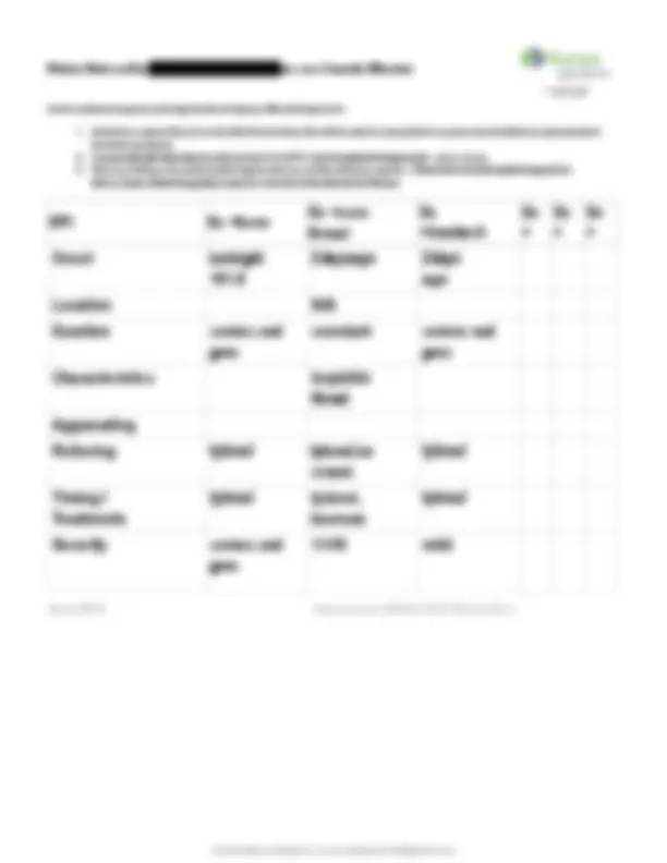 NR 509 / NR509 Week 3 iHuman Virtual Patient Encounter (Rubric & Case ...