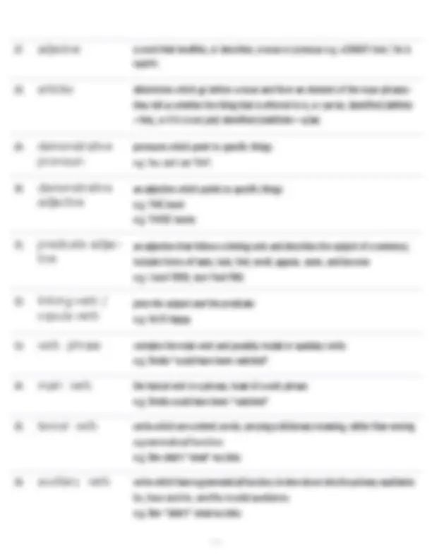 Cambridge Delta Paper 1: Key Term Definitions and Examples | Exams ...