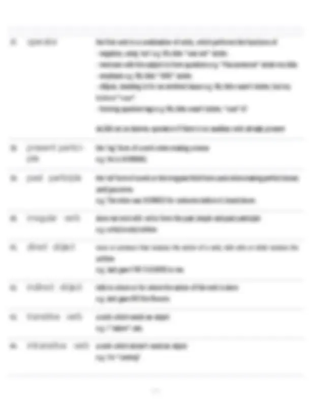 Cambridge Delta Paper 1: Key Term Definitions and Examples | Exams ...