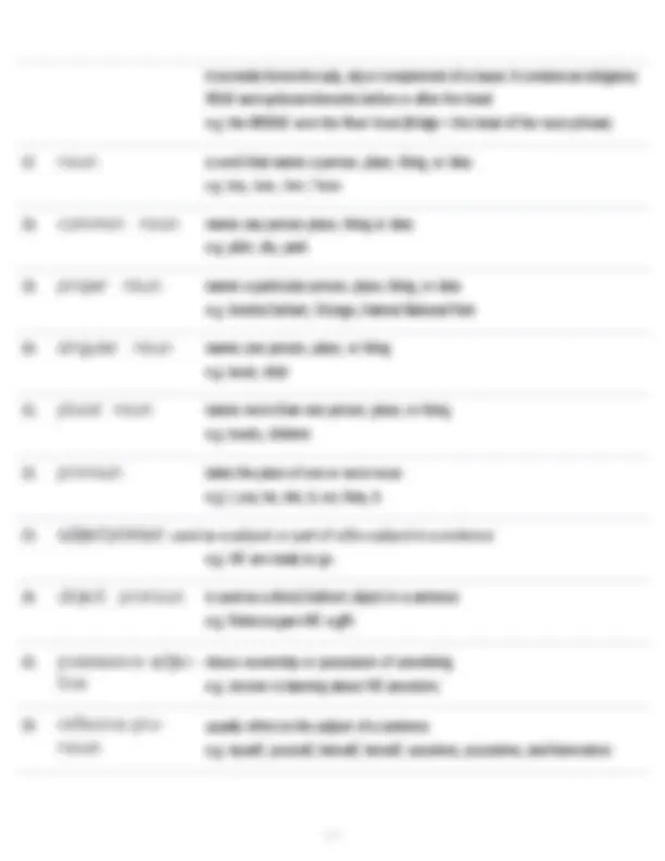 Cambridge Delta Paper 1: Key Term Definitions and Examples | Exams ...