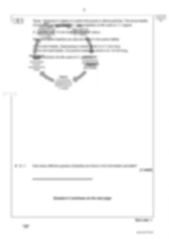 AQA A-LEVEL 7402/3 BIOLOGY PAPER 3 + MARK SCHEME JUNE 2025 | Exams ...