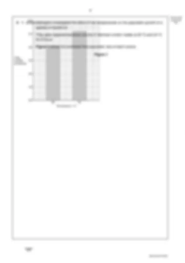 AQA A-LEVEL 7402/3 BIOLOGY PAPER 3 + MARK SCHEME JUNE 2025 | Exams ...