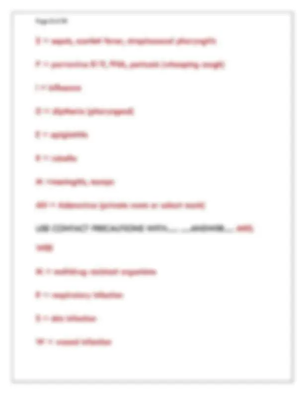HESI LPN/LVN Fundamentals Exam Prep 2025 | Practice Test & NCLEX-PN ...