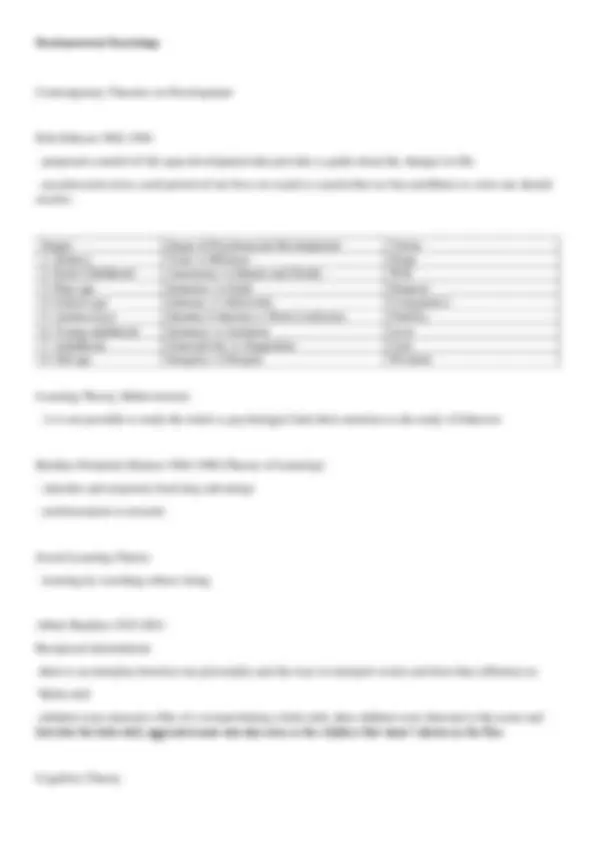 Developmental Psychology Lecture Notes: Lifespan Development module 1_7 ...